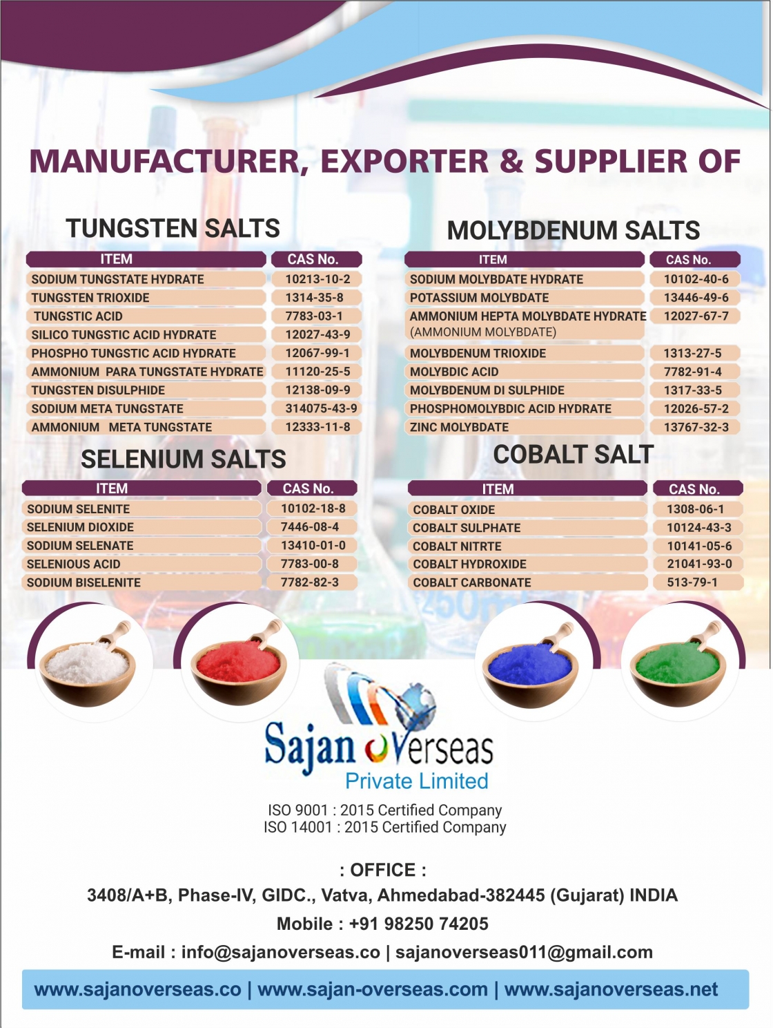 Vatva GIDC Business Directory India | VIA